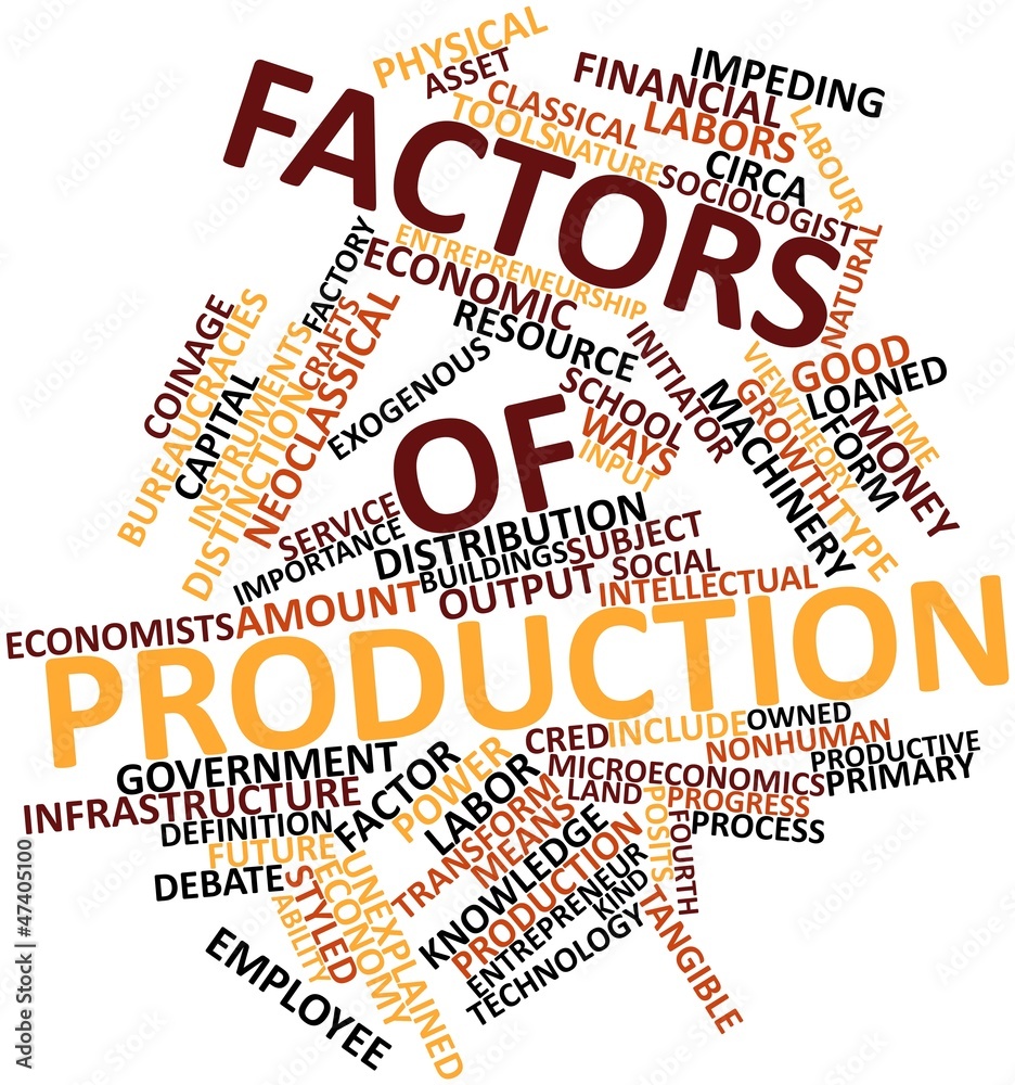 Word cloud for Factors of production Stock Illustration | Adobe Stock