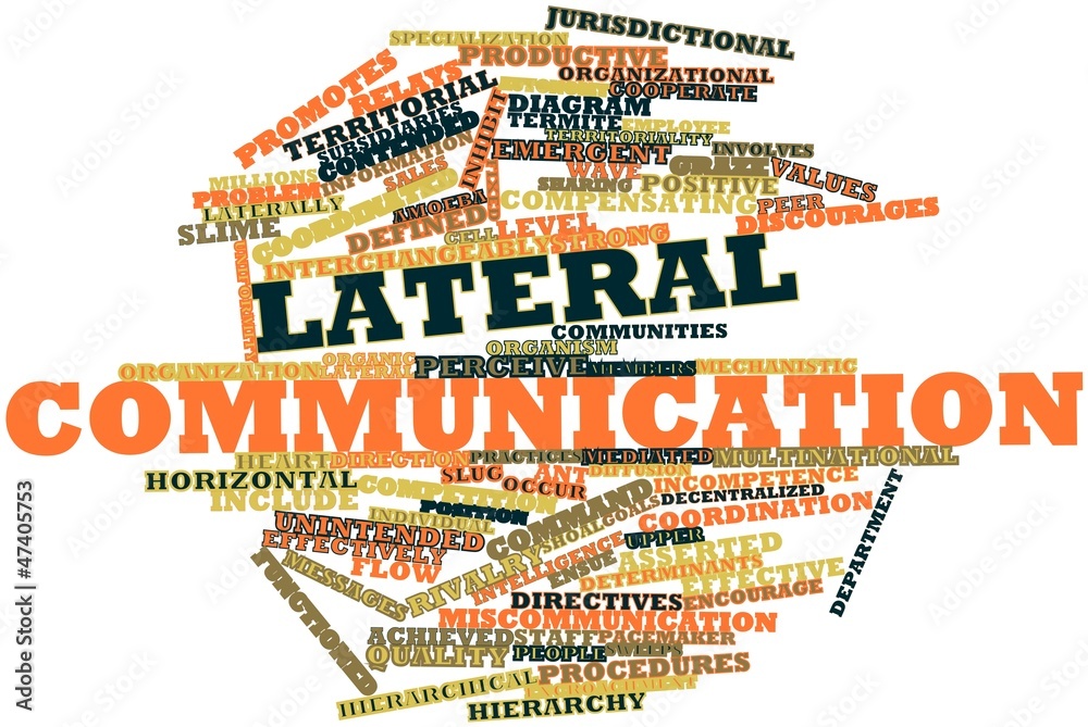 Word cloud for Lateral communication Stock Illustration | Adobe Stock