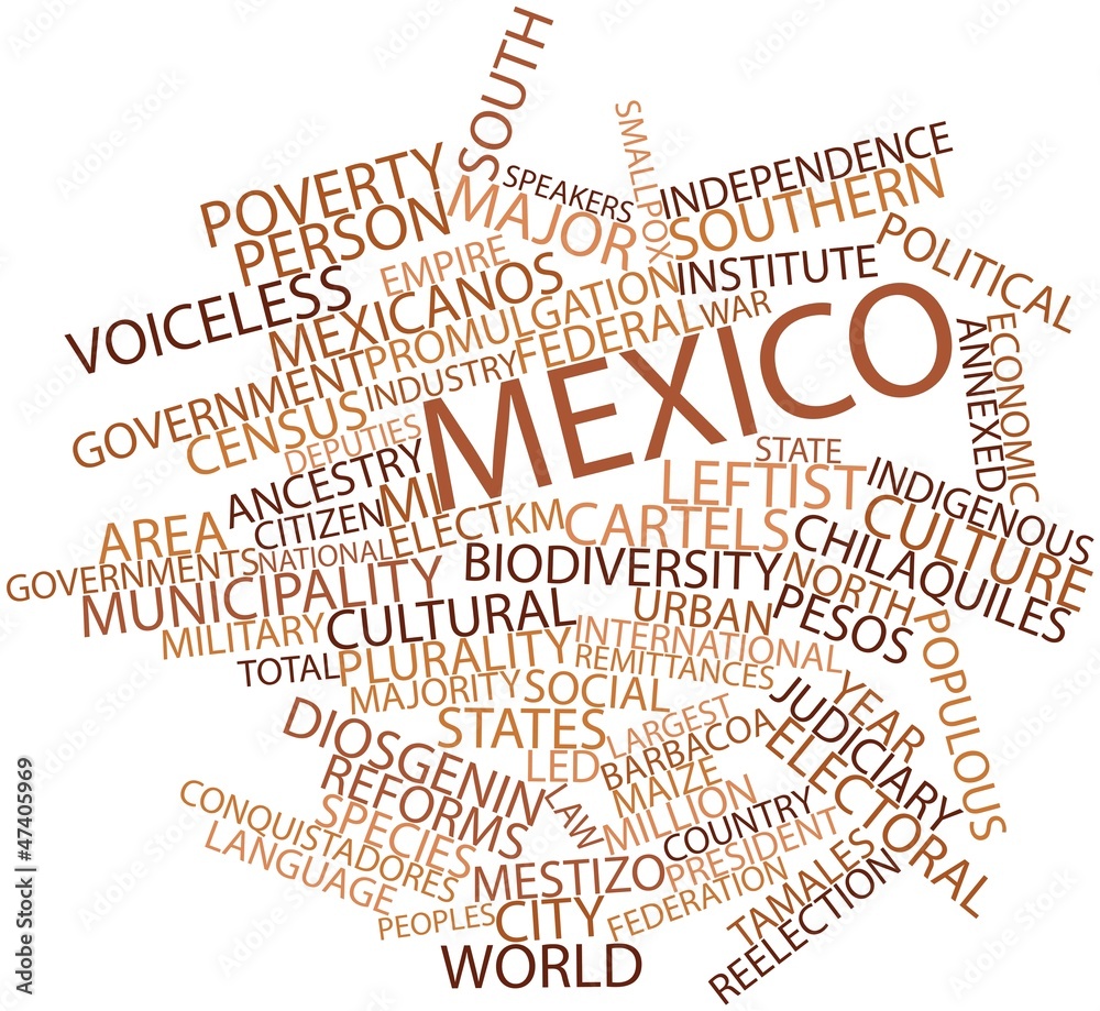 Word cloud for Mexico Stock Illustration | Adobe Stock