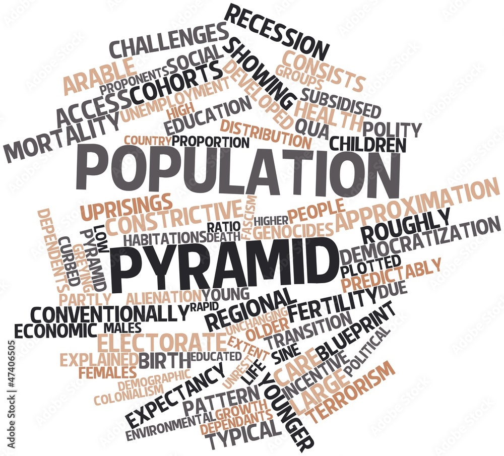Word cloud for Population pyramid Stock Illustration | Adobe Stock