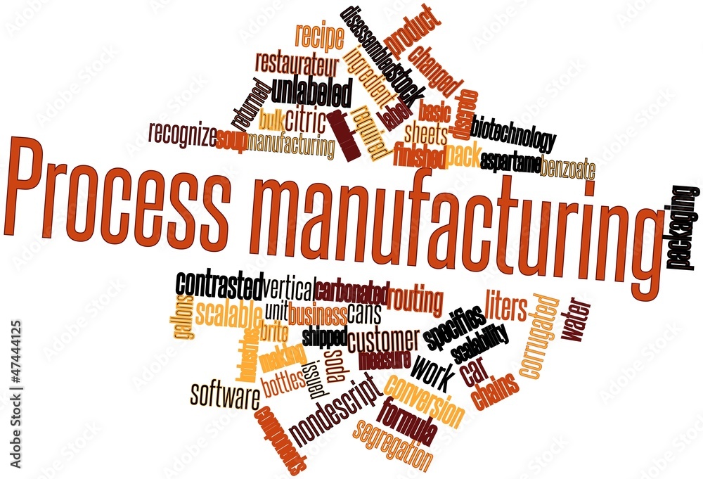 Word cloud for Process manufacturing Stock Illustration | Adobe Stock