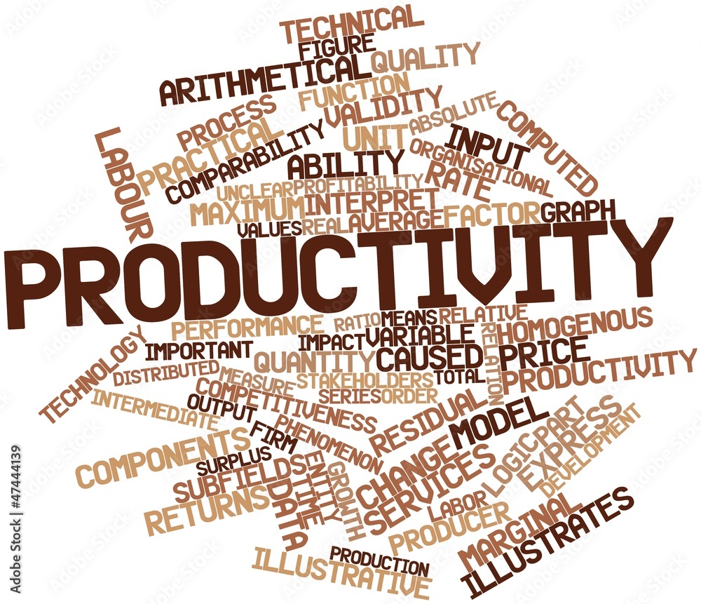Word cloud for Productivity Stock Illustration | Adobe Stock