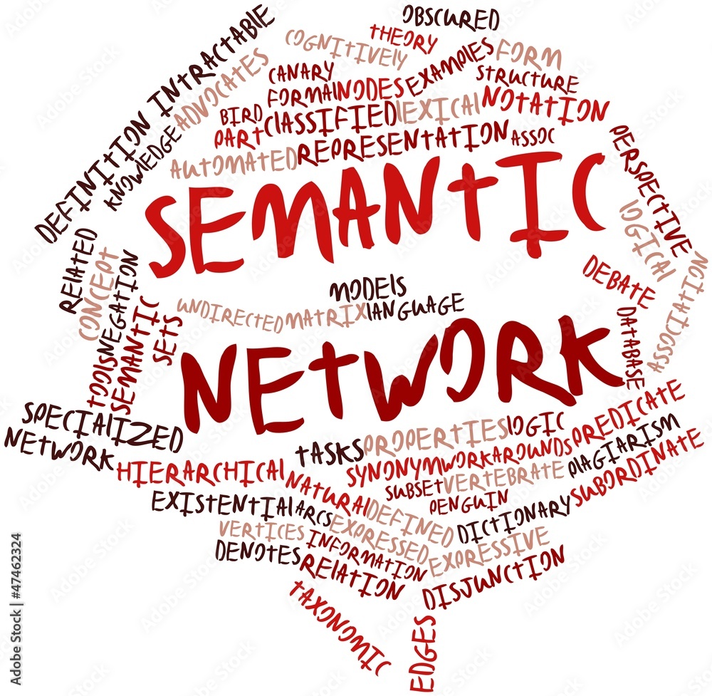 Word cloud for Semantic network Stock Illustration | Adobe Stock