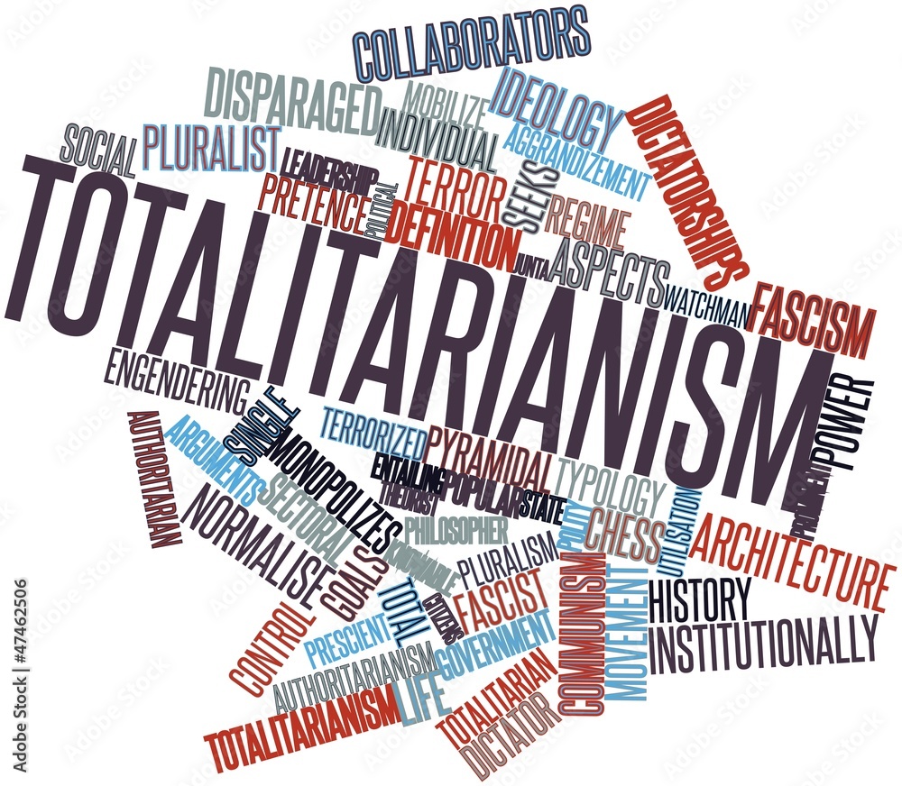 Word cloud for Totalitarianism Stock Illustration | Adobe Stock