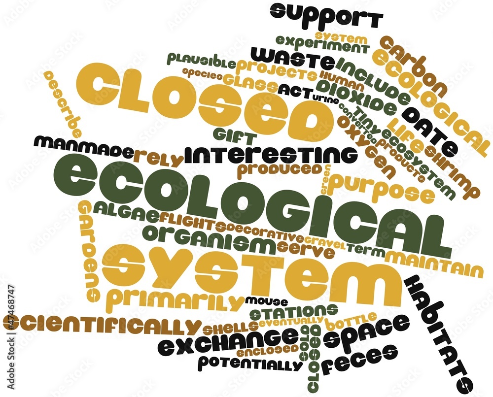 Word cloud for Closed ecological system Stock Illustration | Adobe Stock