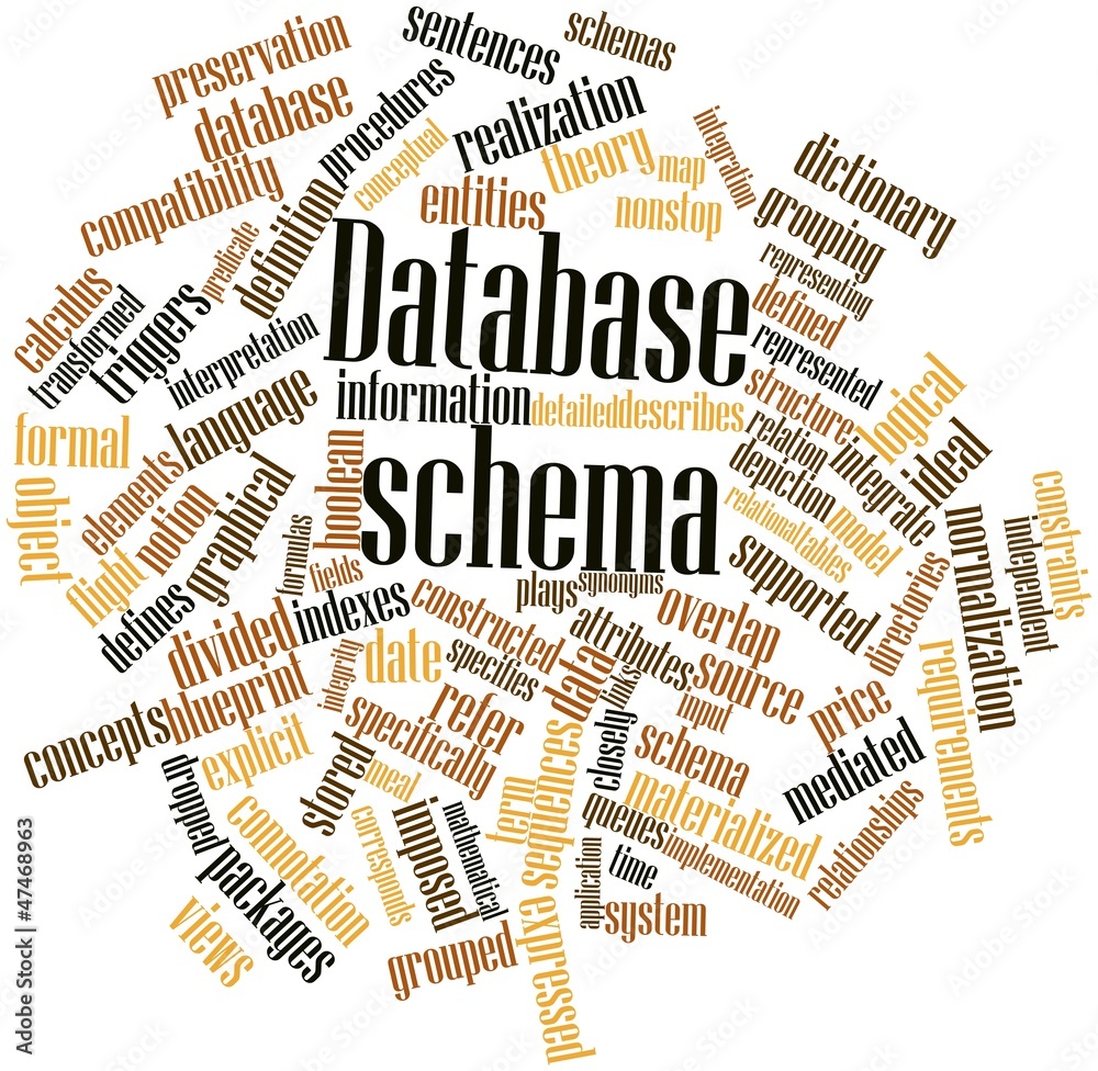 Word cloud for Database schema Stock Illustration | Adobe Stock