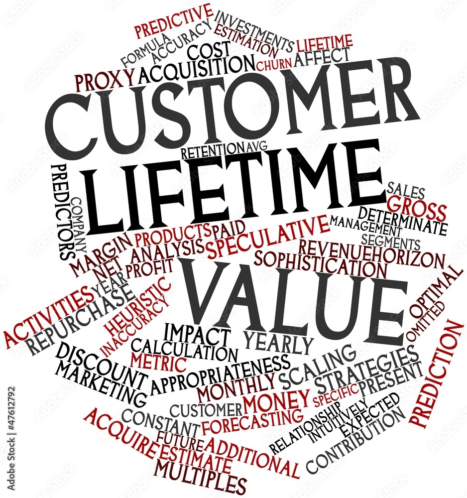 Word cloud for Customer lifetime value Stock Illustration | Adobe Stock