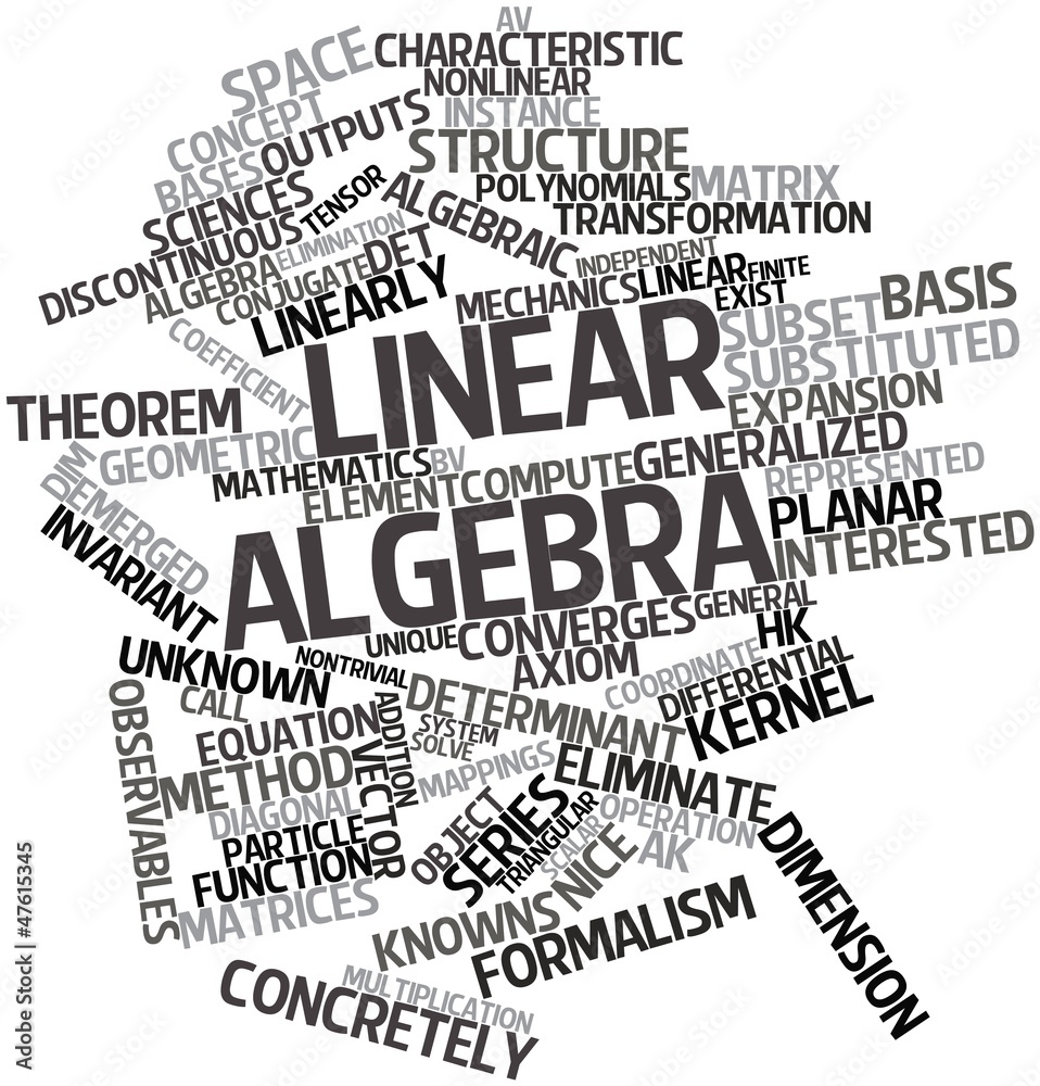 Algebra Word Cloud
