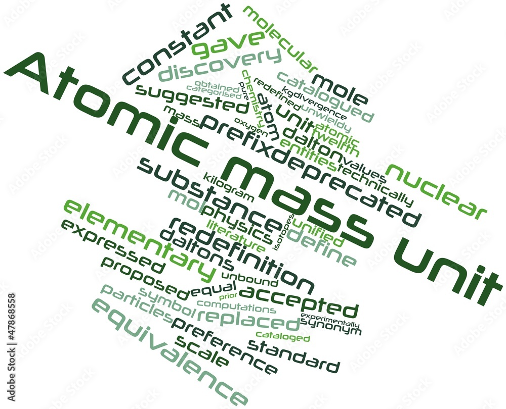 Word cloud for Atomic mass unit Stock Illustration | Adobe Stock