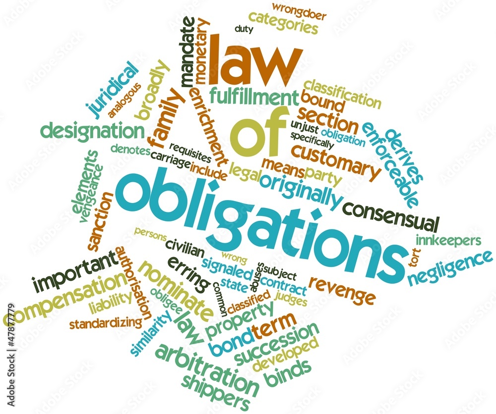 Word cloud for Law of obligations Stock Illustration | Adobe Stock