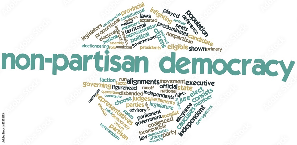 Non Democracy Pictures