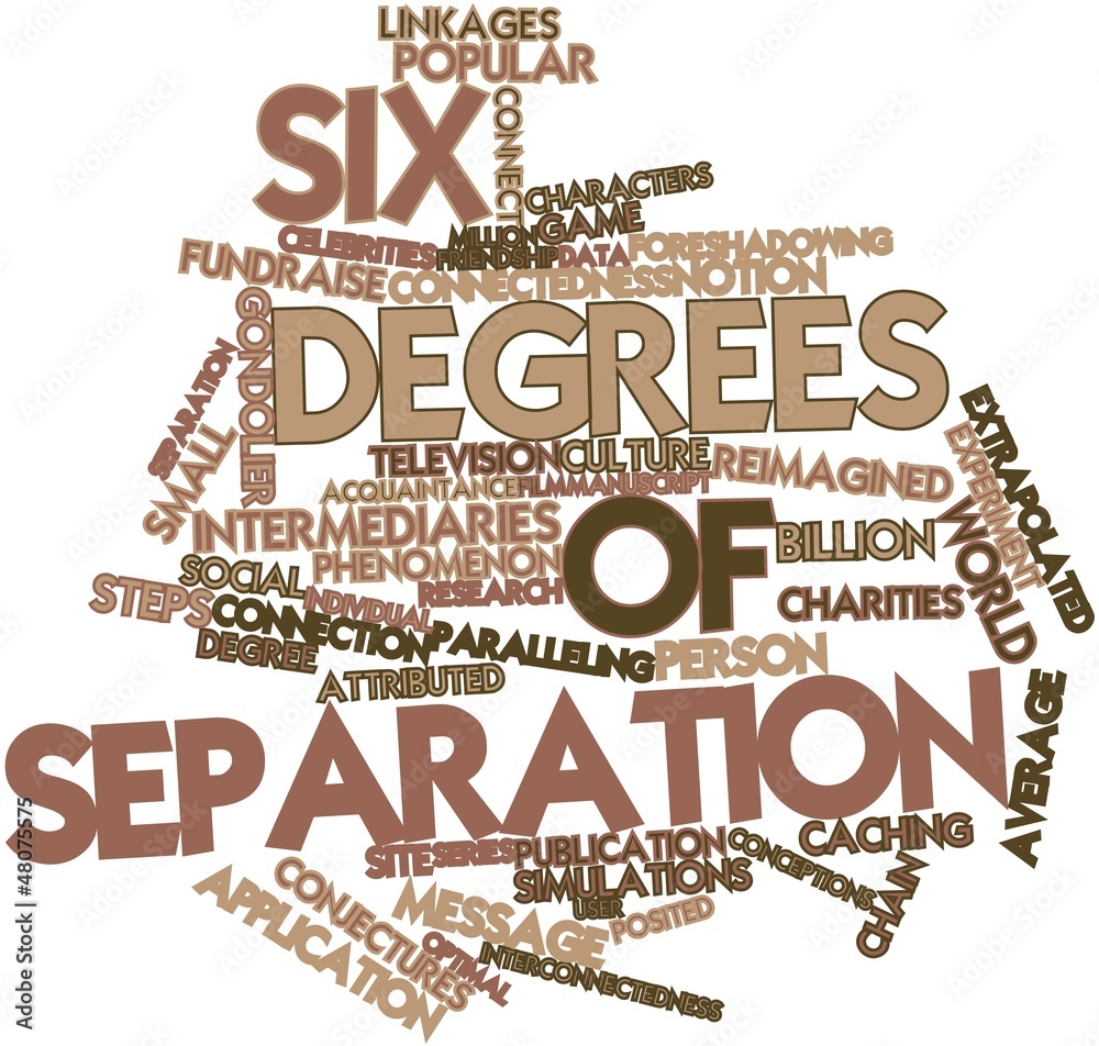 Word cloud for Six degrees of separation Stock Illustration | Adobe Stock