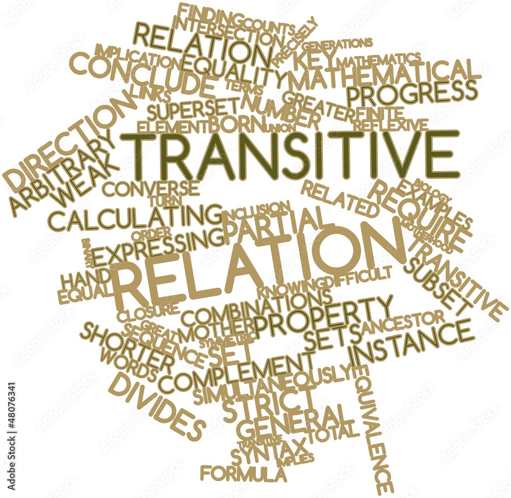 Word cloud for Transitive relation Stock Illustration | Adobe Stock
