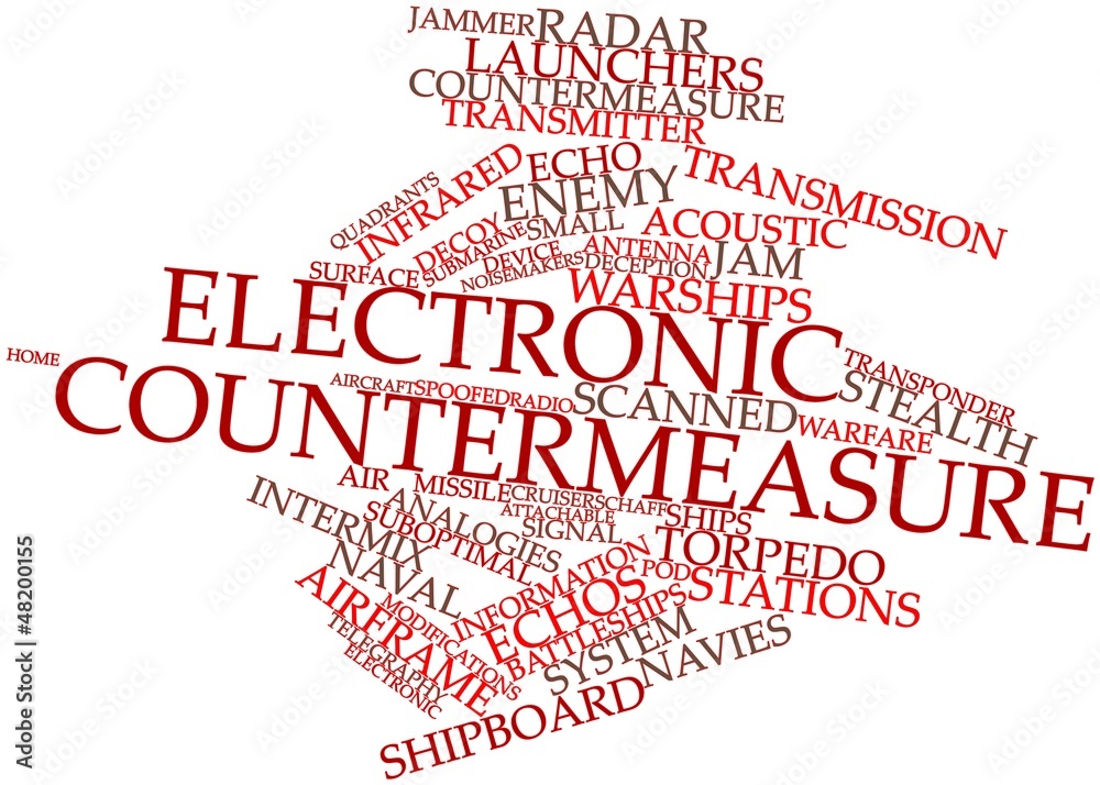 Word cloud for Electronic countermeasure Stock Illustration | Adobe Stock
