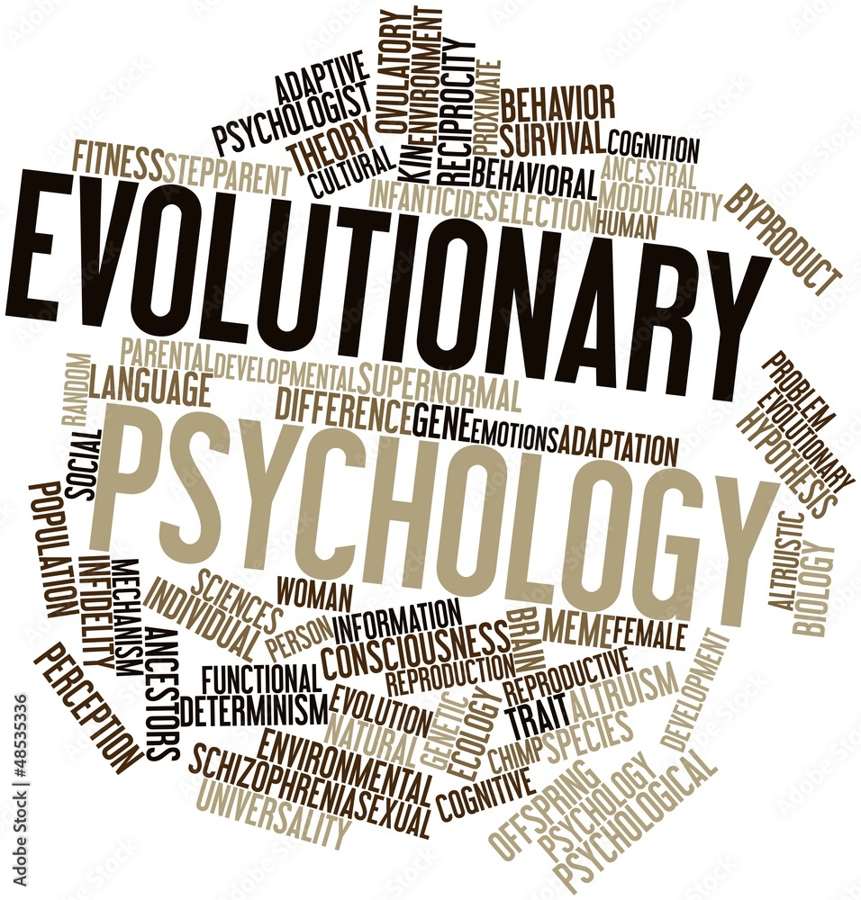 Word cloud for Evolutionary psychology Stock Illustration | Adobe Stock