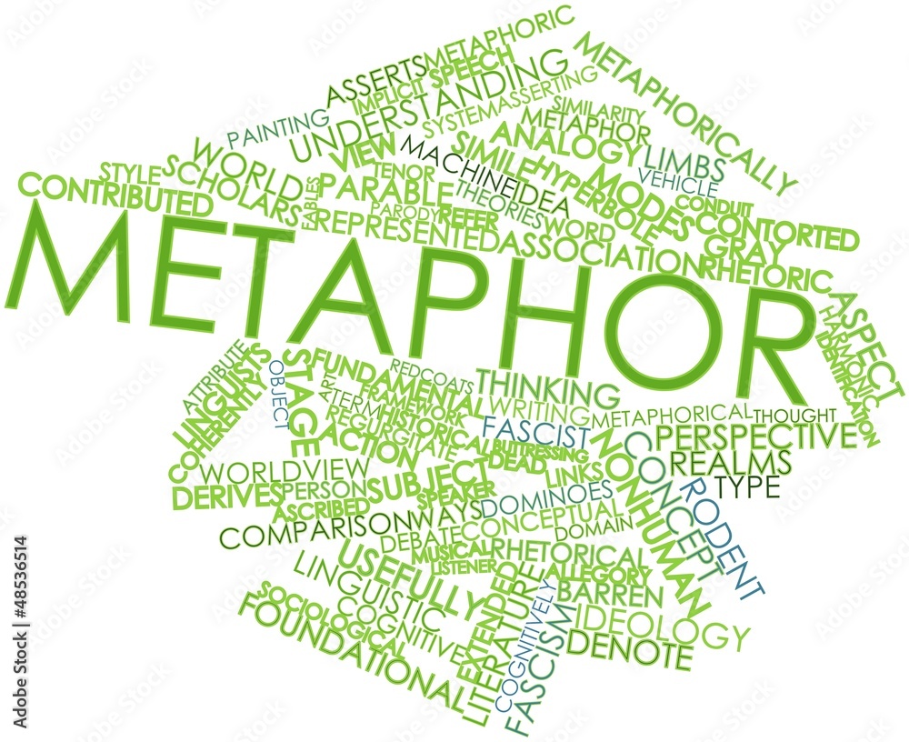 The Word Metaphor