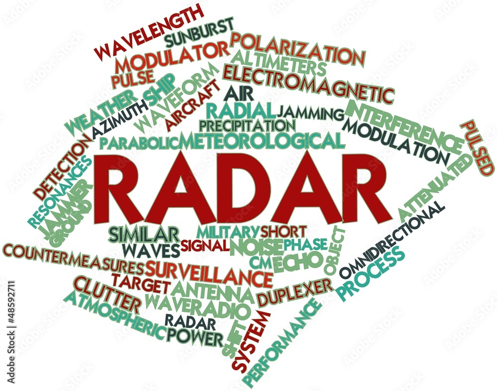 Word cloud for Radar Stock Illustration | Adobe Stock
