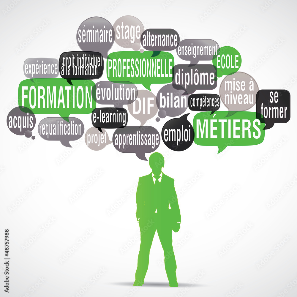 nuage de mots bulles silhouette : formation pro Stock Illustration ... nuage de mots bulles silhouette : formation pro Stock Illustration ...