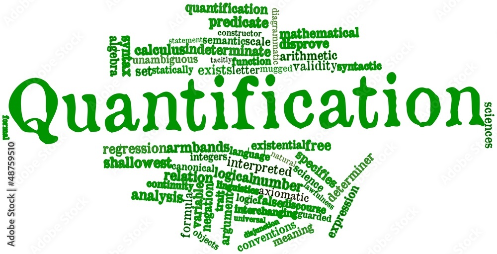 Word cloud for Quantification Stock Illustration | Adobe Stock