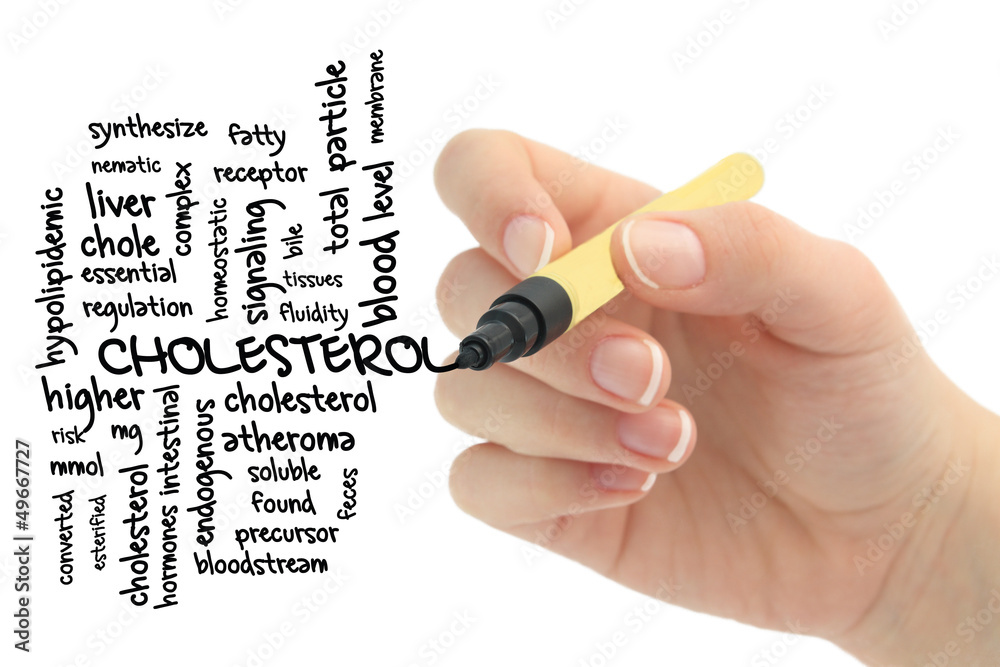 Word cloud for Cholesterol Stock Photo | Adobe Stock