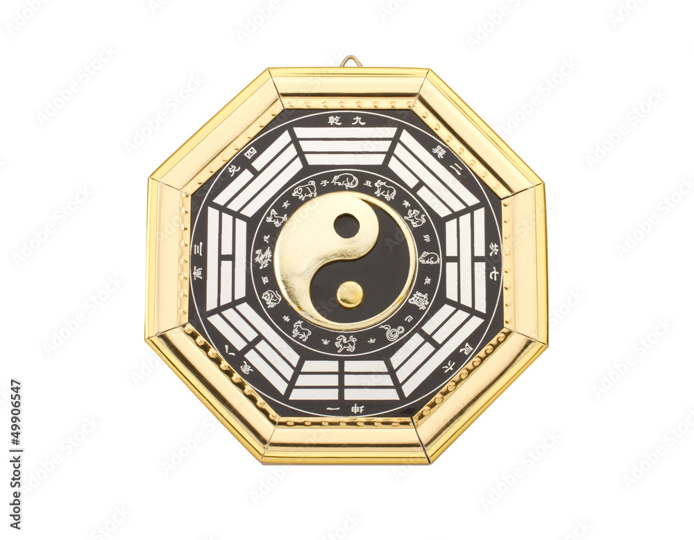 Chinese Symbols Fortune Telling