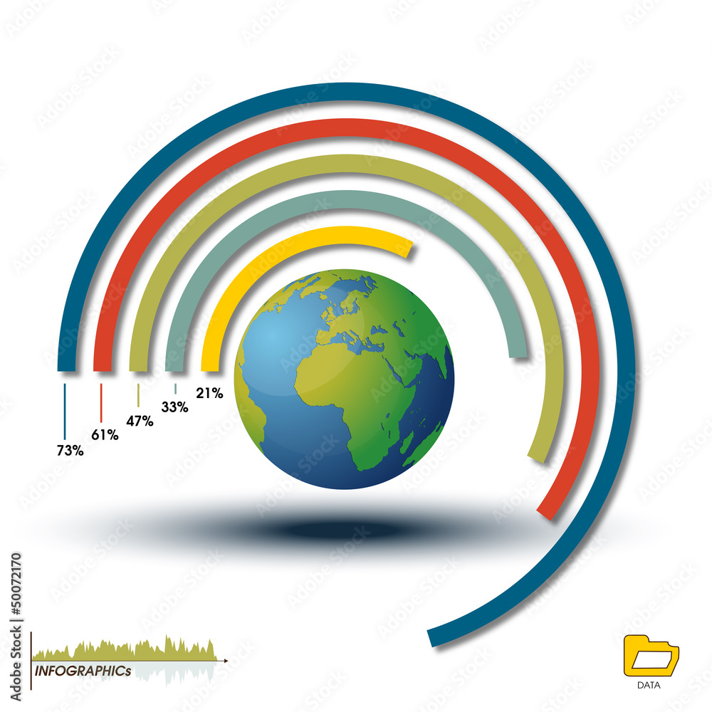 World Infographic Histogram, Chart Graphics. Stock Vector | Adobe Stock