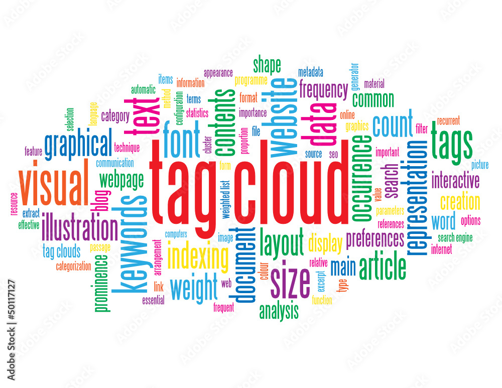 "TAG CLOUD" Tag Cloud (keywords tags indexing website contents) Stock ...