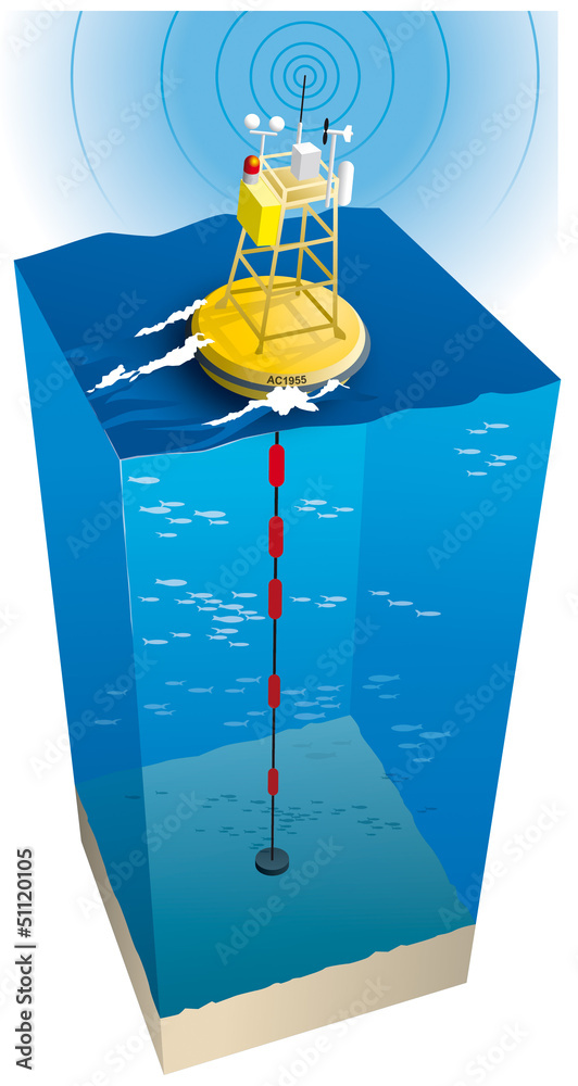 Séismes - Bouée d'alerte pour les tsunamis Stock Illustration | Adobe Stock