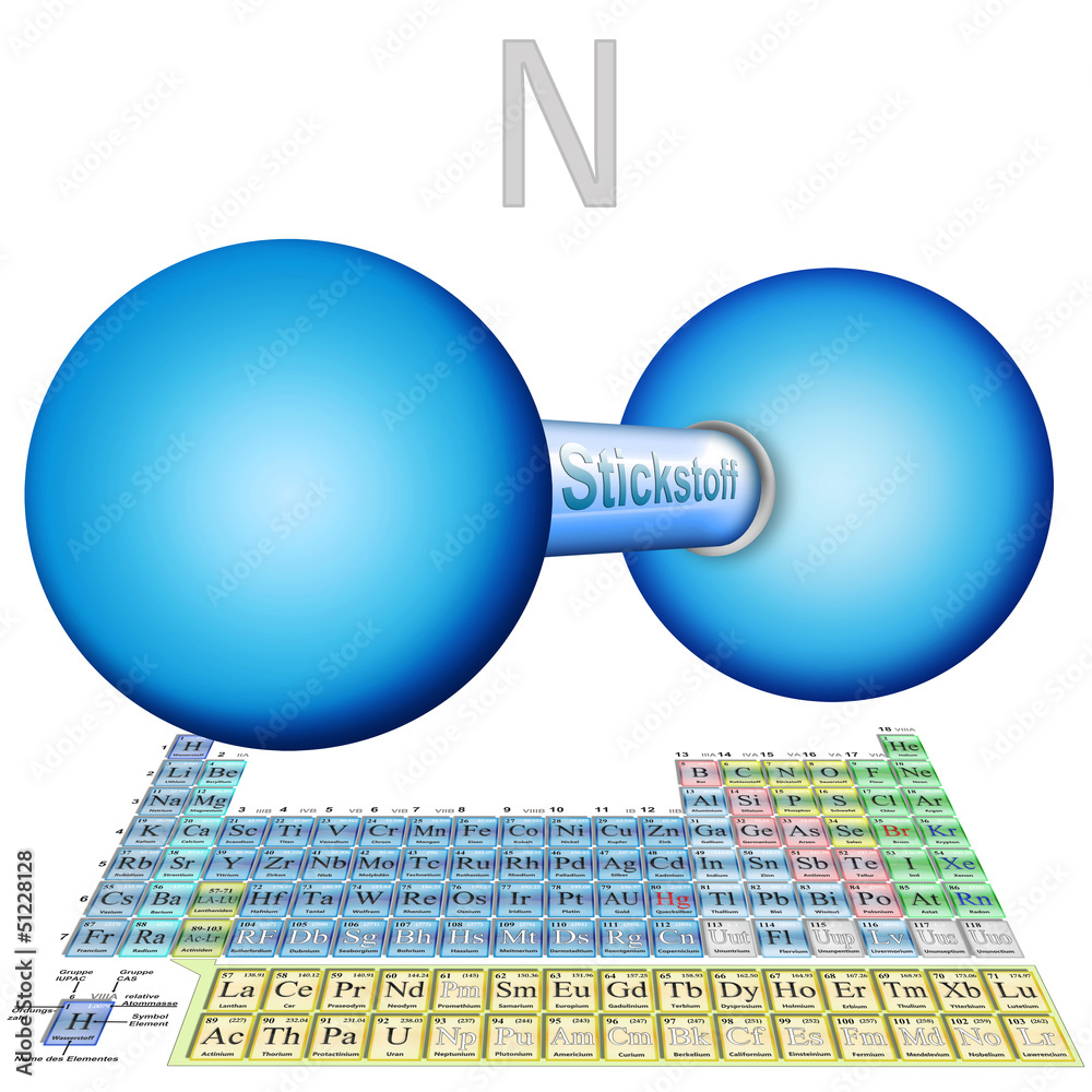 Stickstoff - Molekül im Periodensystem ilustração do Stock | Adobe Stock