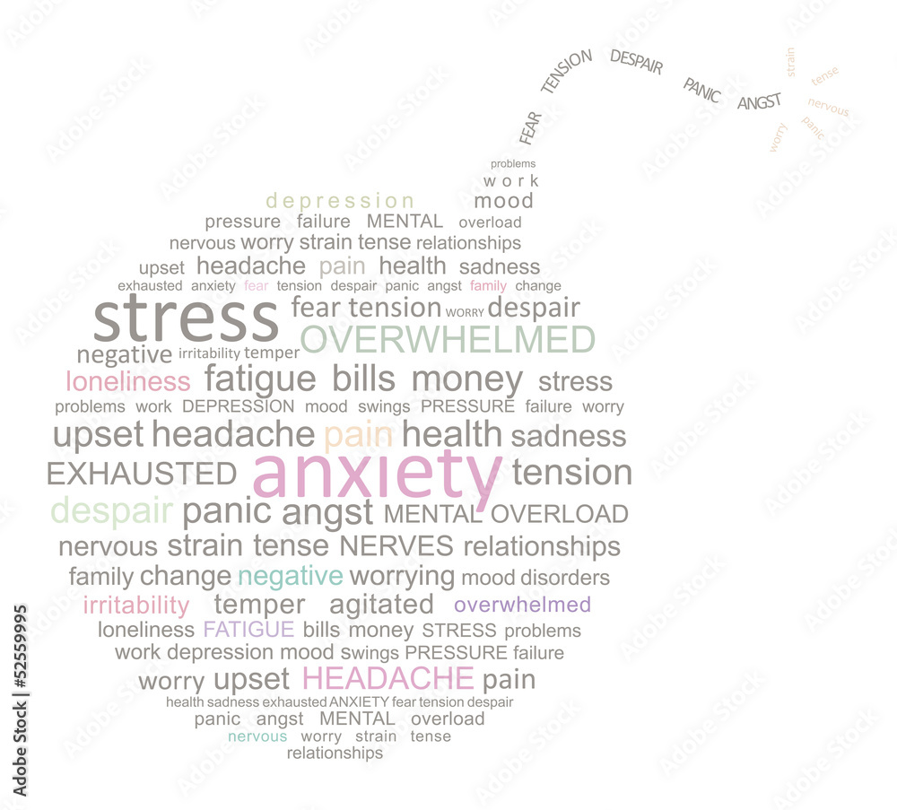 Word cloud concept for stress and anxiety in the shape of a bomb with a ...