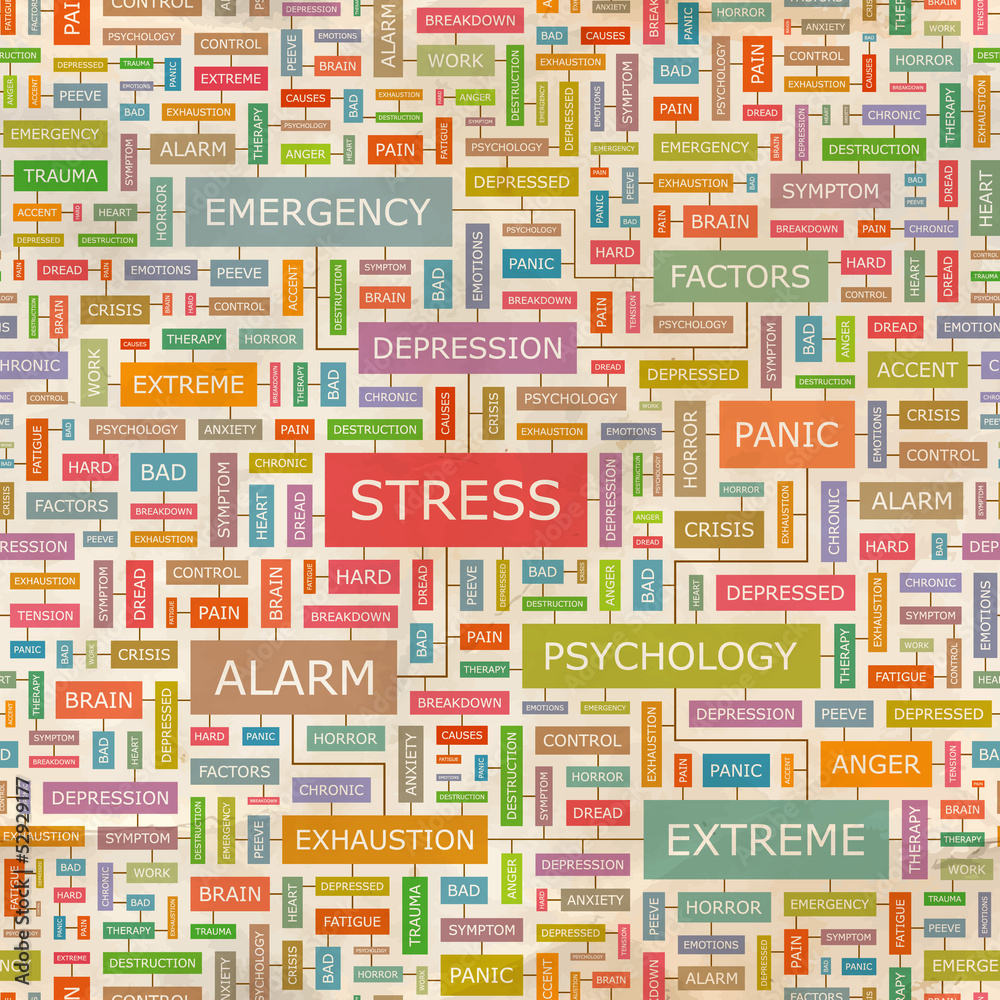 STRESS. Word cloud concept illustration. Stock Vector | Adobe Stock