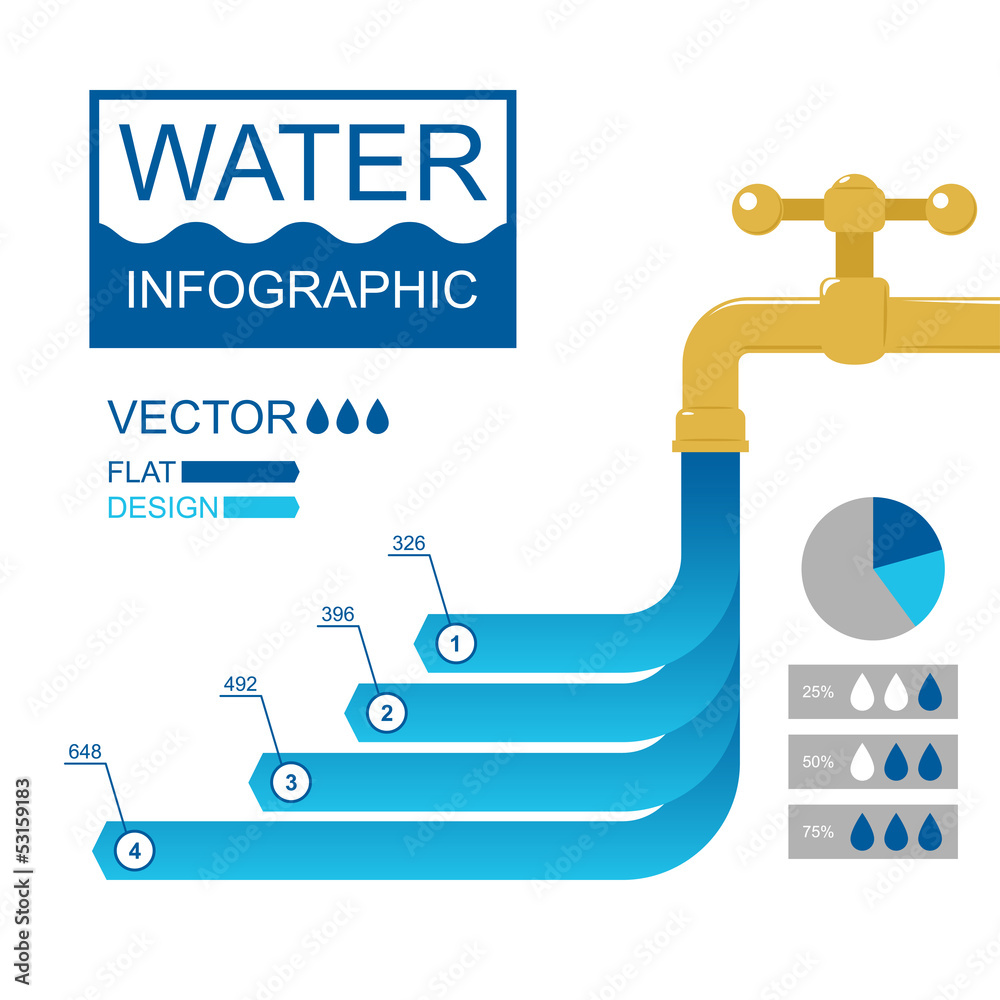 Water Infographic Stock Vector | Adobe Stock