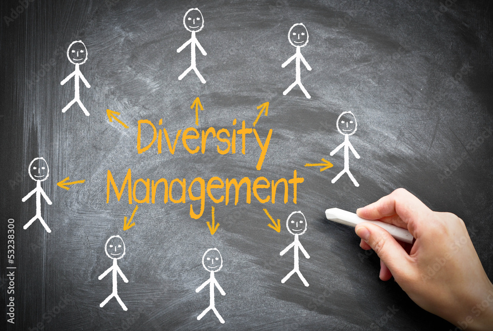 Diversity management Stock-Foto | Adobe Stock