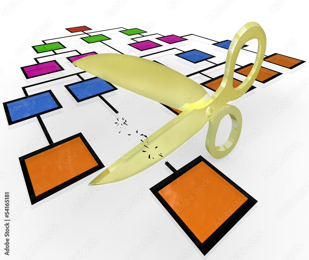 Preschool Scissors Chart