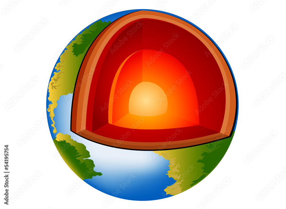 Planet earth internal structure vector background Stock Vector | Adobe ...