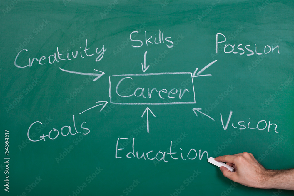 Conceptual Hand Drawn Career Flow Chart Stock Photo | Adobe Stock