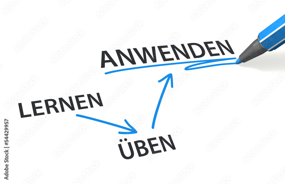 Lernen => Üben => Anwenden Stock Illustration | Adobe Stock