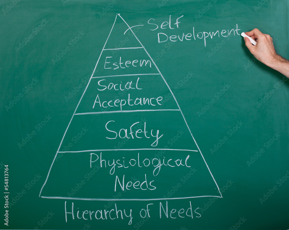 Pyramid Of Needs Stock Photo | Adobe Stock