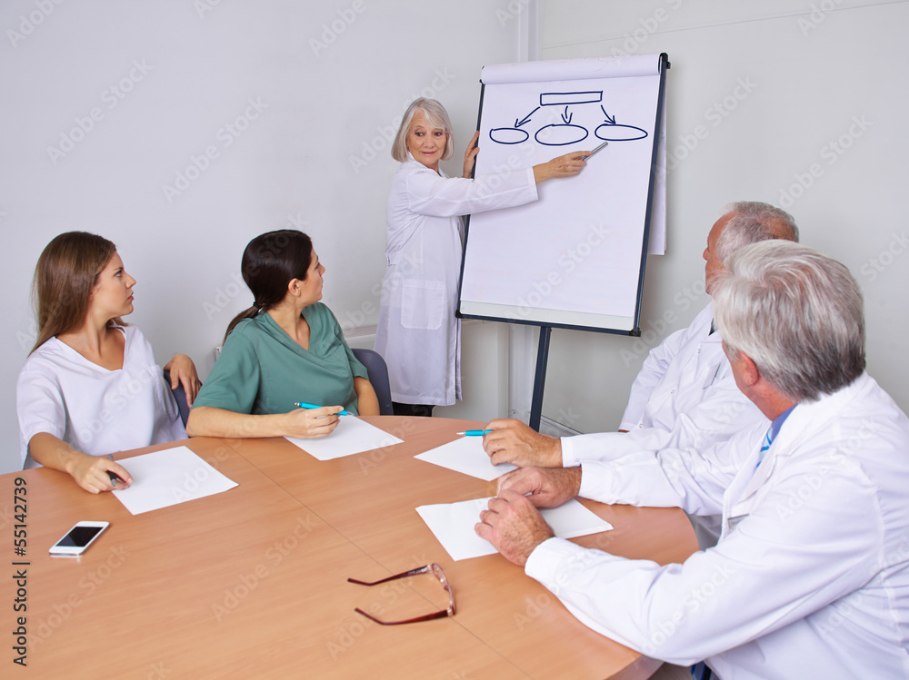 Arzt bei Präsentation im Team Stock-Foto | Adobe Stock