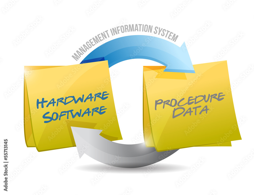management information system diagram Stock Illustration | Adobe Stock