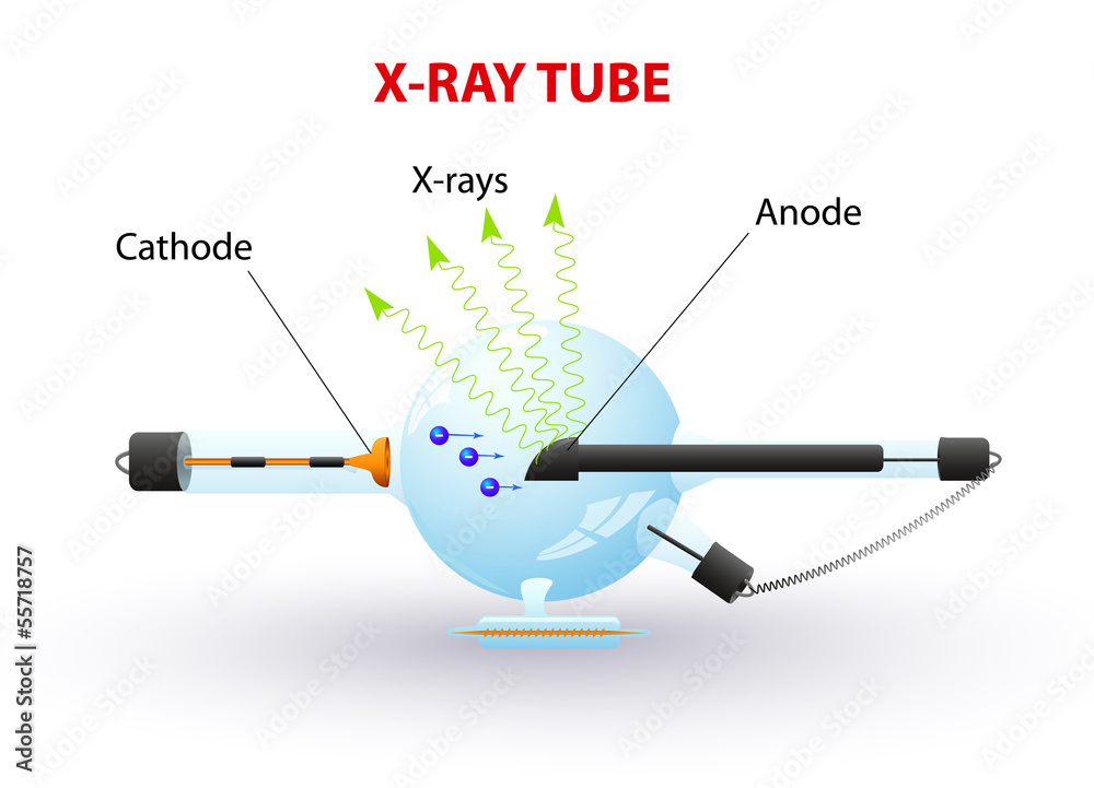 X-ray tube Stock Vector | Adobe Stock