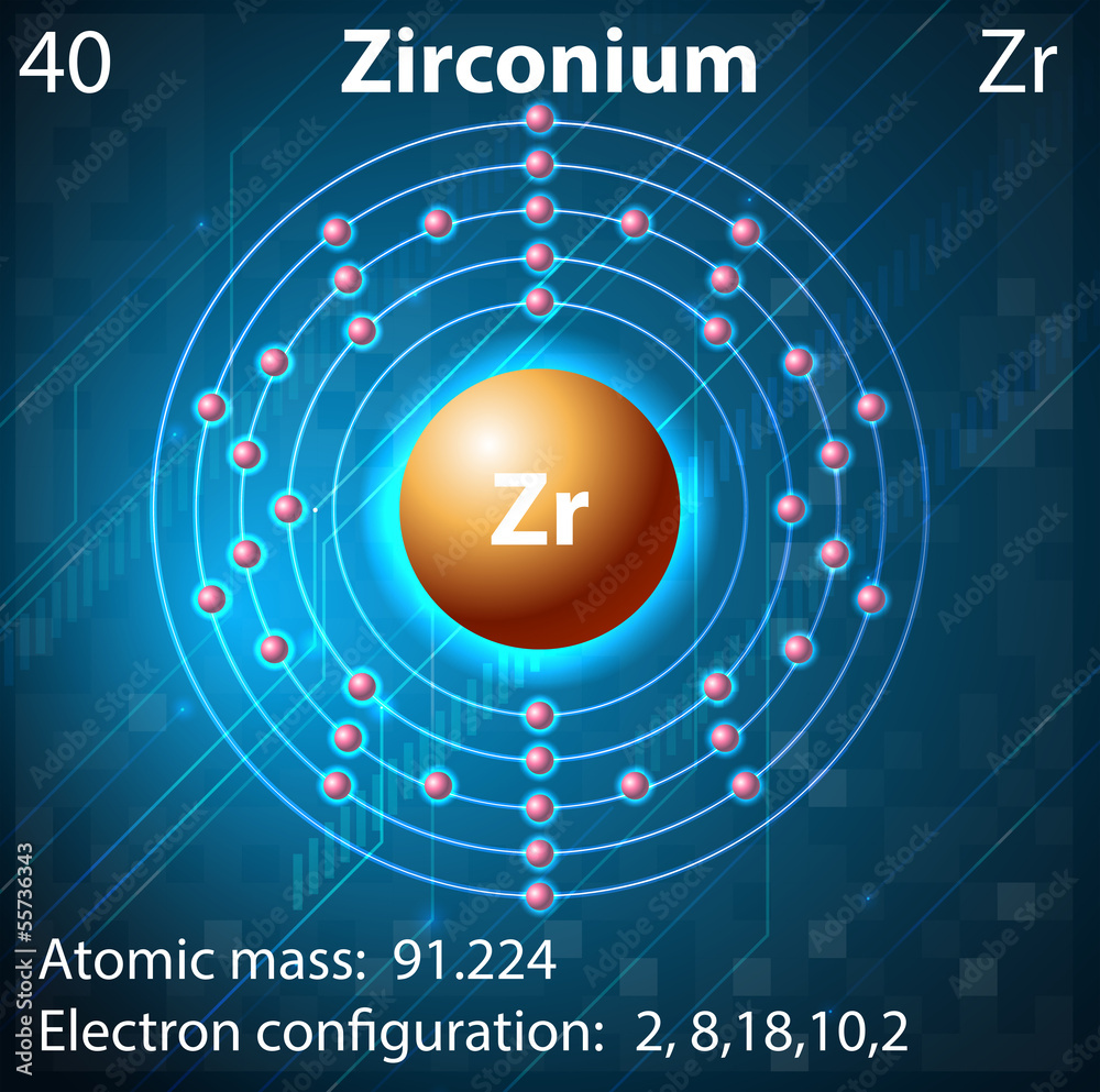 Bohr Model Of Zirconium