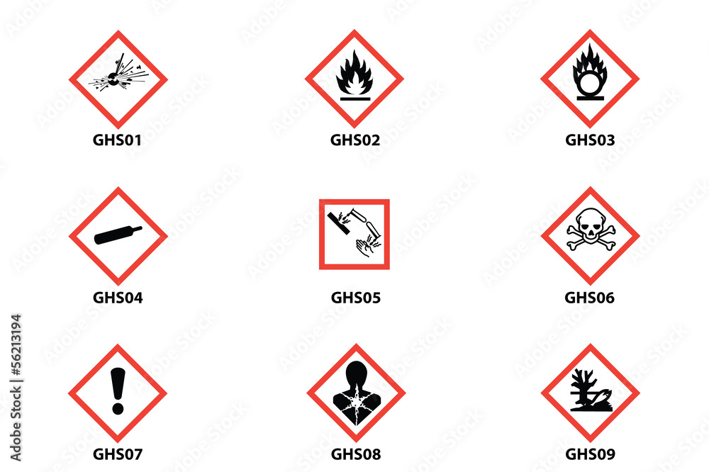 Vettoriale Stock CLP Warnin Signs | Adobe Stock