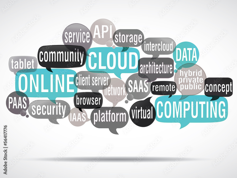 word cloud : cloud computing Stock Vector | Adobe Stock