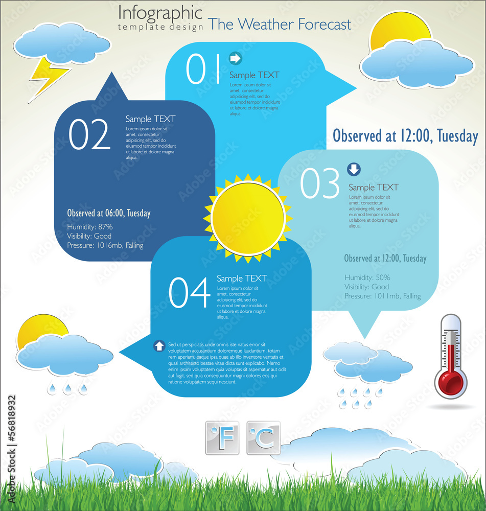 Modern weather forecast design template Stock Vector | Adobe Stock