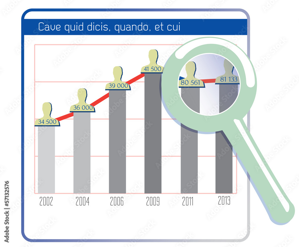 Demographics infographics template. Stock Vector | Adobe Stock