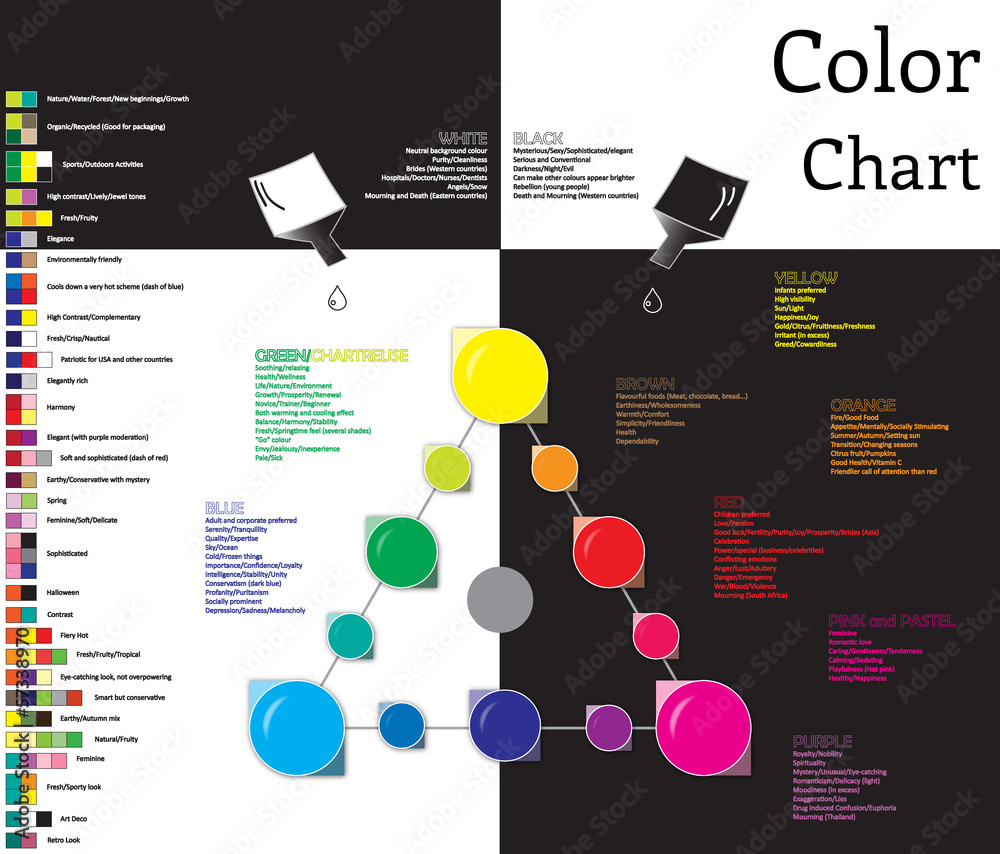 Color Chart and Color Palettes Stock Vector | Adobe Stock