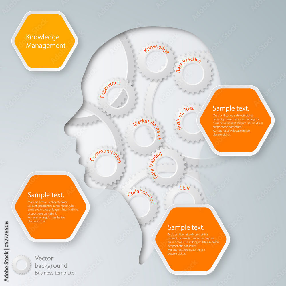 Knowledge Management #Vector Stock Vector | Adobe Stock