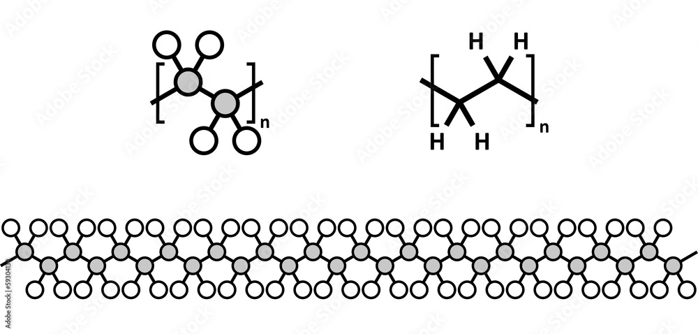 Polyethylene (PE, polythene, polyethene) plastic Stock Vector | Adobe Stock