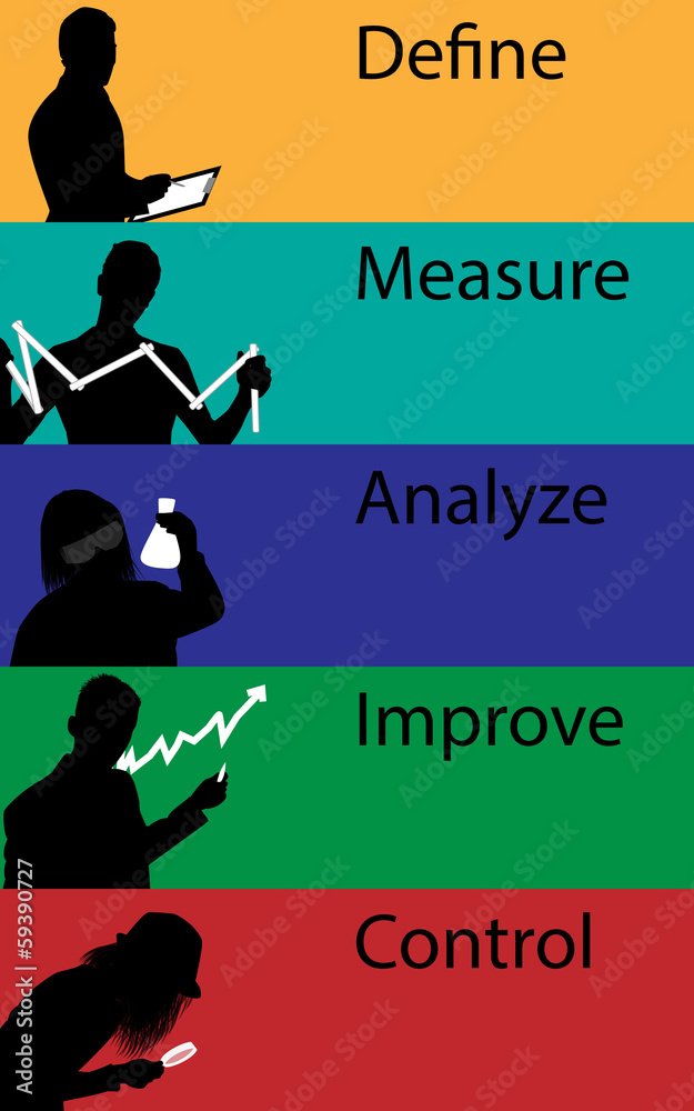 DMAIC colorful (American English) Stock Vector | Adobe Stock